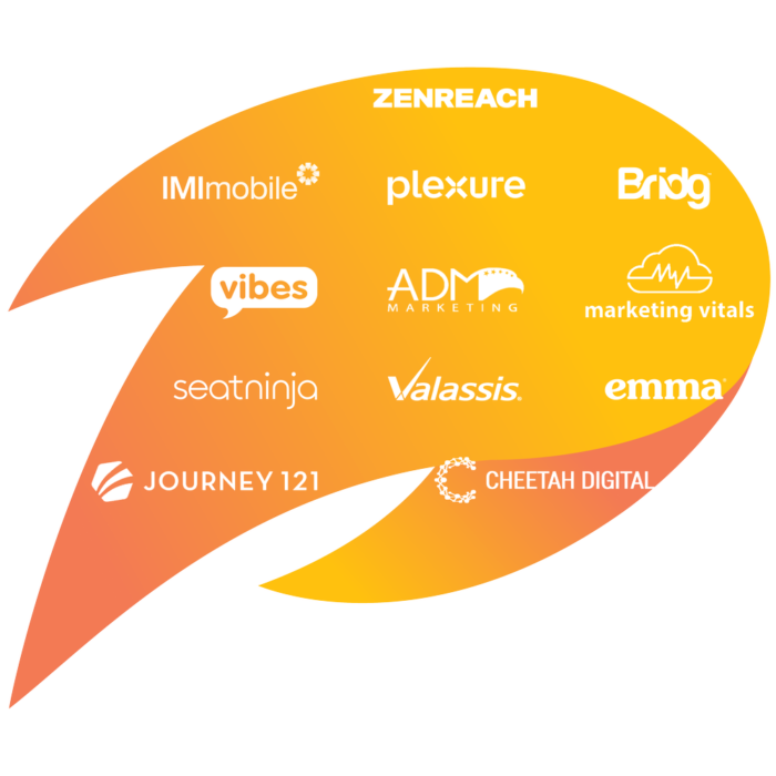 The Sparkfly Partner Network | Sparkfly